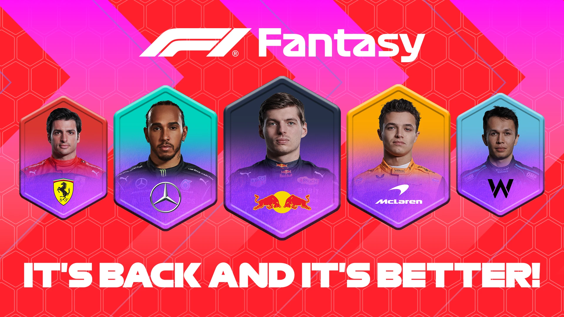 F1 FANTASY: Use our handy tool to pick your team before the new season ...